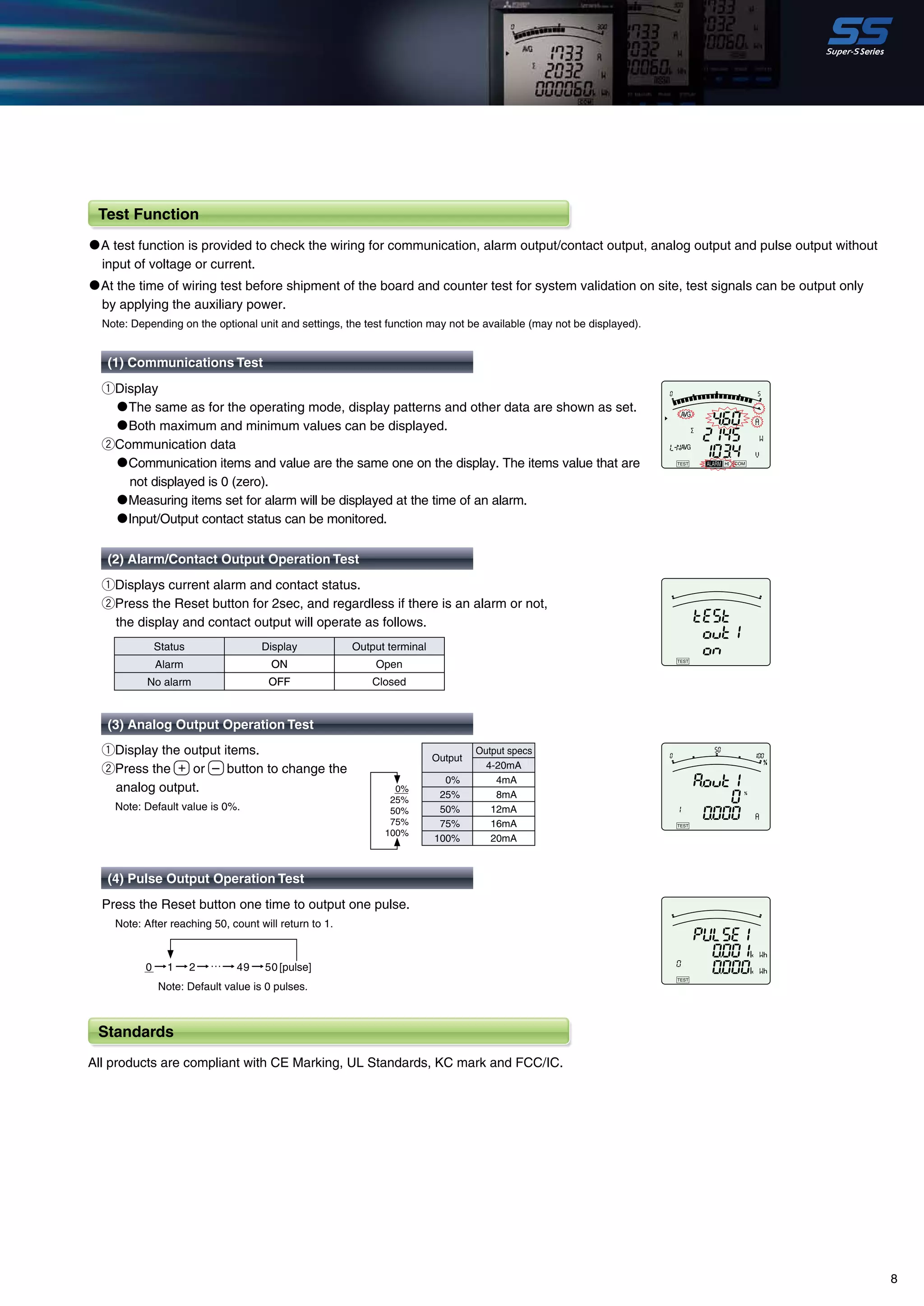 Mitsubishi power management meters electronic multi measuring ...