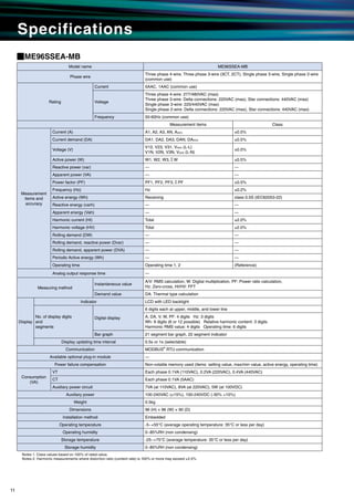 Mitsubishi power management meters electronic multi measuring instrument-dienhathe.vn