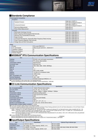 Mitsubishi power management meters electronic multi measuring instrument-dienhathe.vn