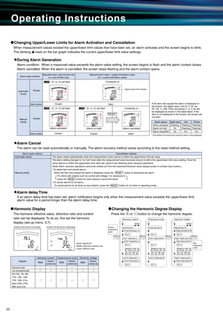 Mitsubishi power management meters electronic multi measuring ...