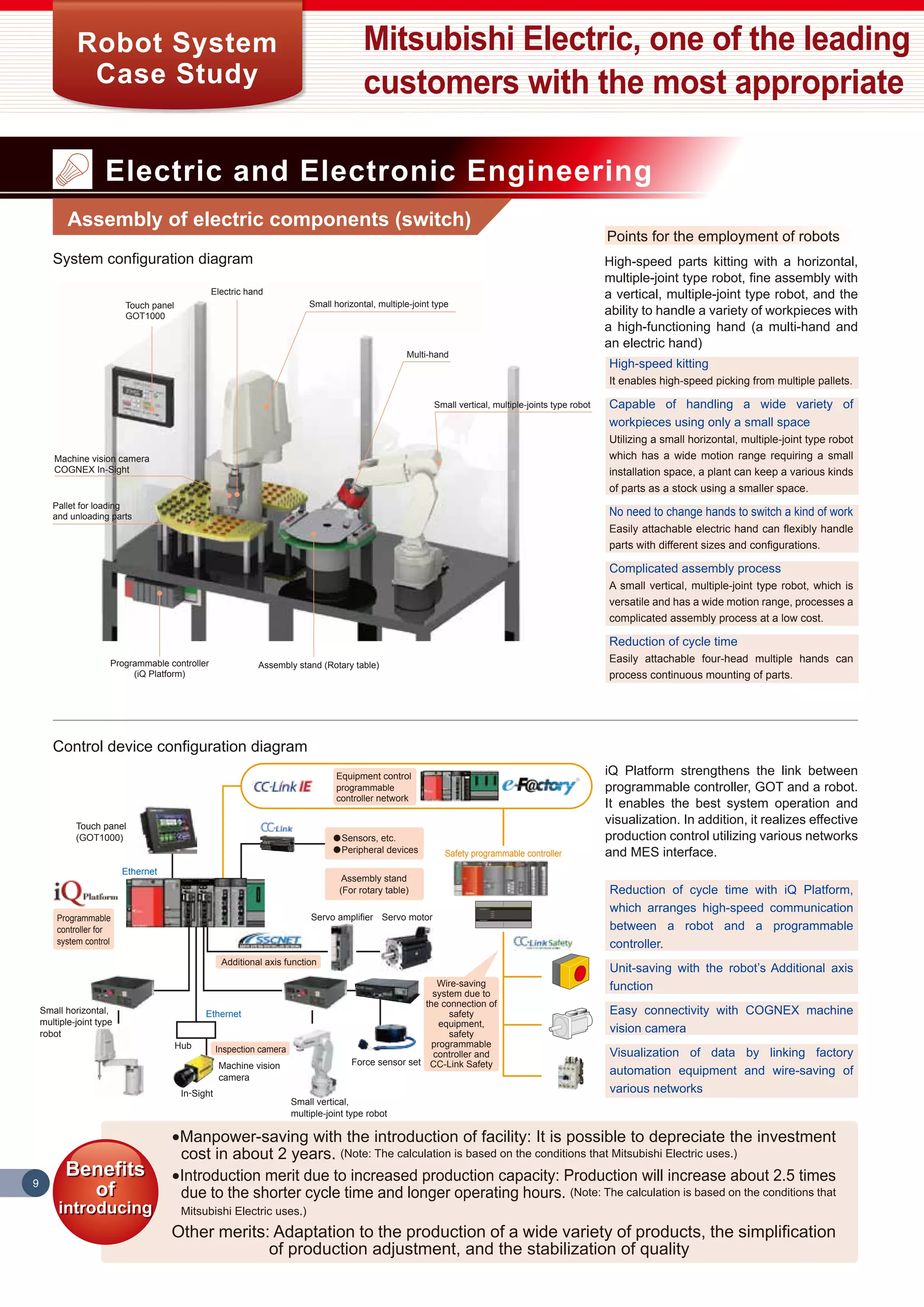 Mitsubishi robot system solutions catalog | PDF | Internet of Things ...