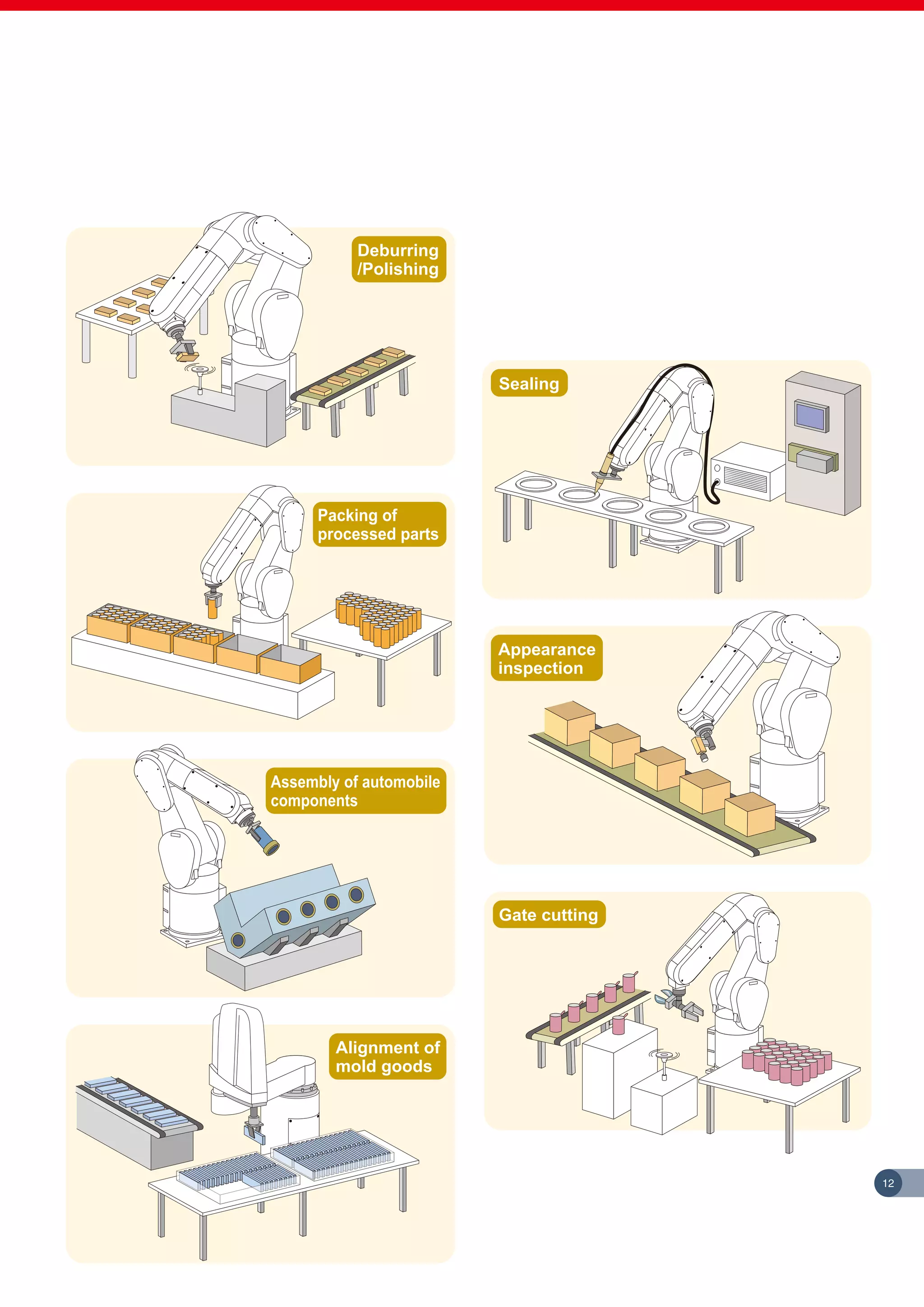 Mitsubishi robot system solutions catalog | PDF