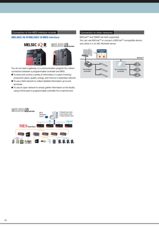 Mitsubishi scada software mc works64 dienhathe.vn