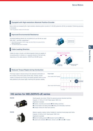 Mitsubishi servo system family catalog | PDF