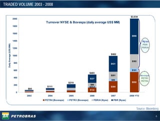 Mitsubishi ufj securities_ing | PDF
