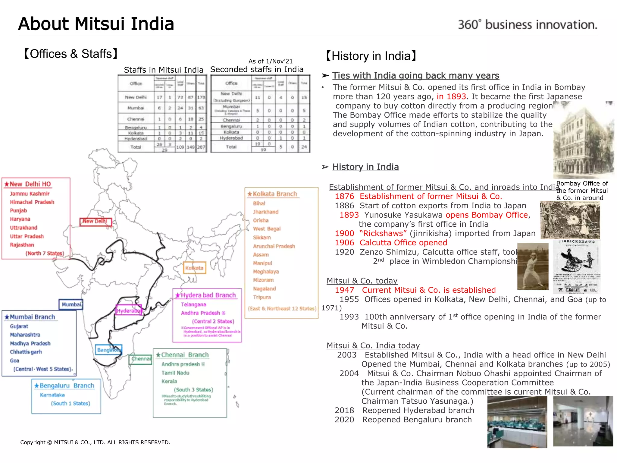 Mitsui India (Nov. 2021) .pptx
