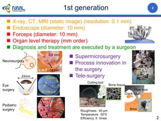 Surgical System Based on Manufacturing Tecnologies | PDF