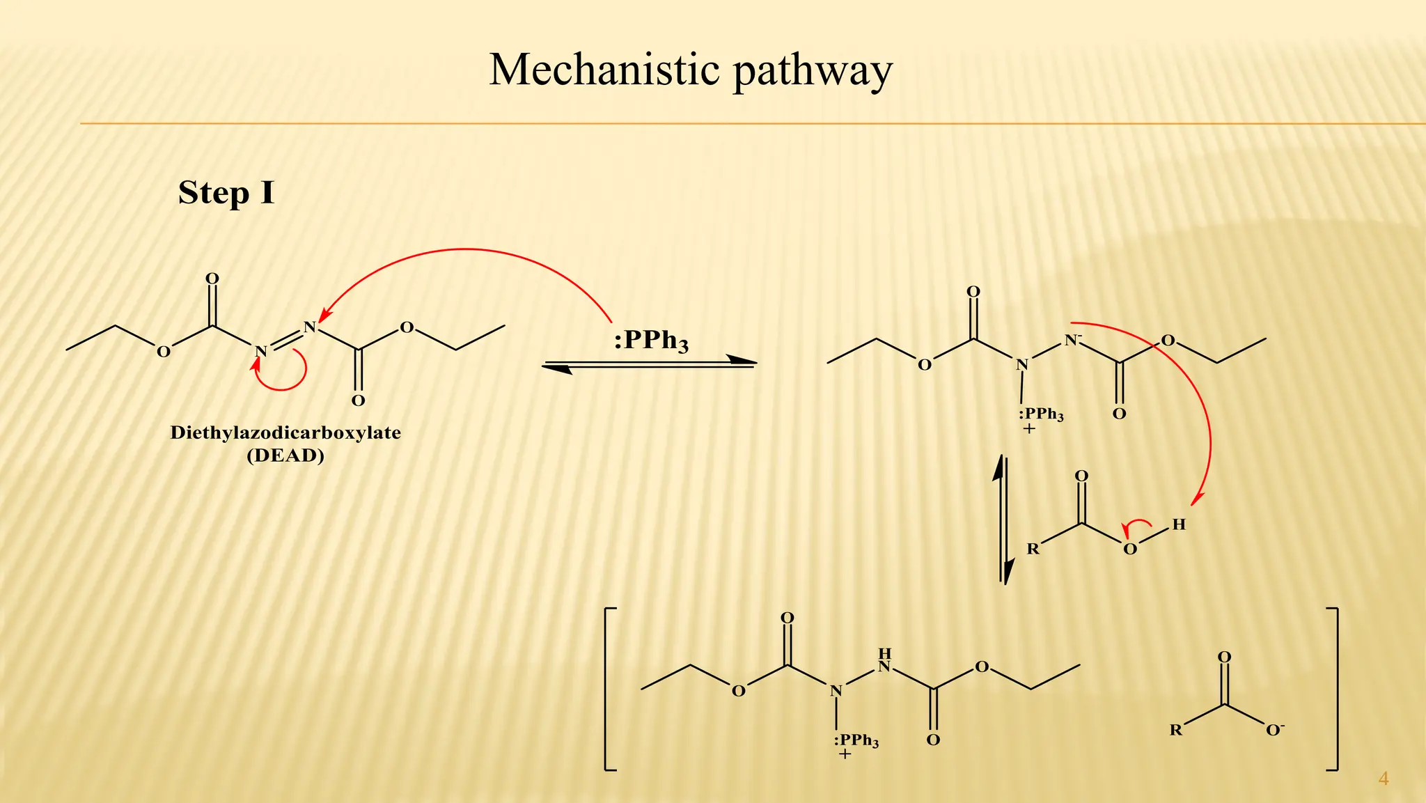 Mitsunobu reaction and its applications. | PPTX