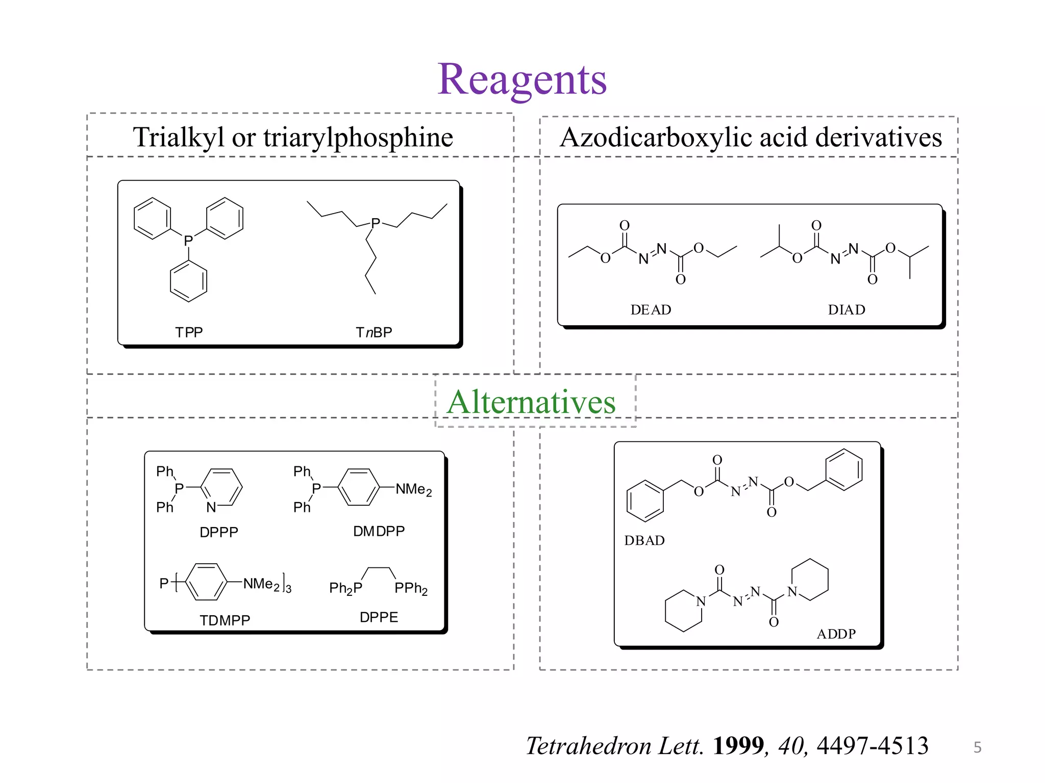 Mitsunobu reaction | PPTX