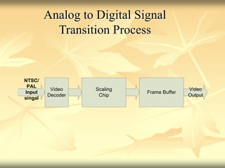 Mitsutech Training Manual.ppt