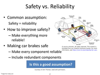 MIT System Safety- Traditional Hazard Analysis.pdf
