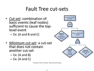 MIT System Safety- Traditional Hazard Analysis.pdf
