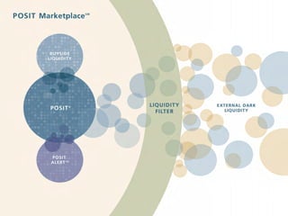 Finding the Best Liquidity in Dark Pools | PDF