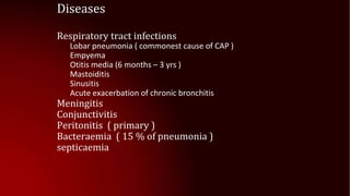 PNEUMOCOCCAL INFECTION AND NASOPHARYNGITIS 13032024 WENESDAY .pptx