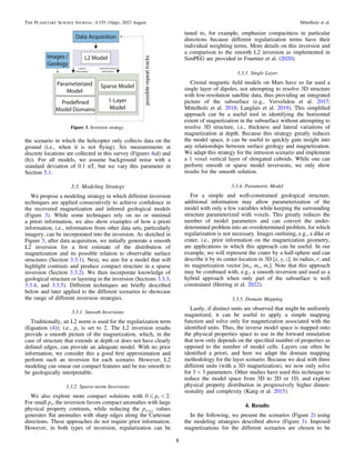 Exploring Martian Magnetic Fields with a Helicopter | PDF