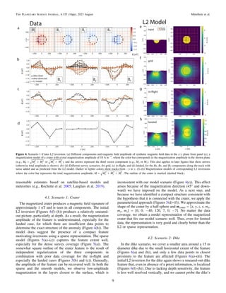 Exploring Martian Magnetic Fields with a Helicopter | PDF