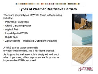 Housewrap 101 | PPT