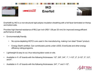 Insulation 101 | PDF