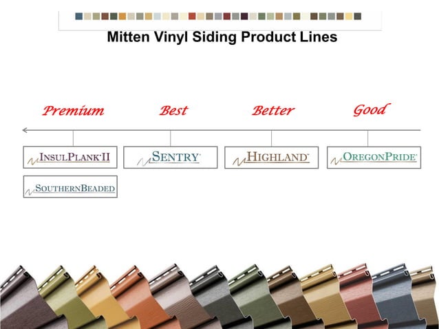 Mitten Vinyl Siding 101 | PPT
