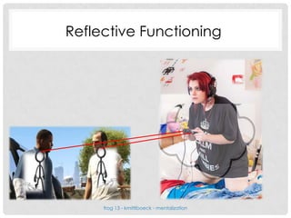 Mentalization and the Reflective Functioning of Playing | PPTX | Pets