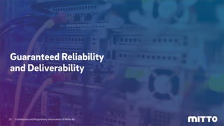 Mitto AG Corporate Overview | PPTX