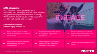 Mitto AG Corporate Overview | PPTX