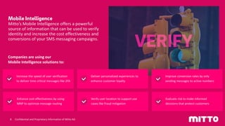 Mitto AG Corporate Overview | PPTX