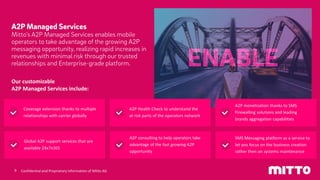 Mitto AG Corporate Overview | PPTX