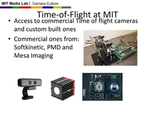 Time of Flight Cameras - Refael Whyte | PPTX