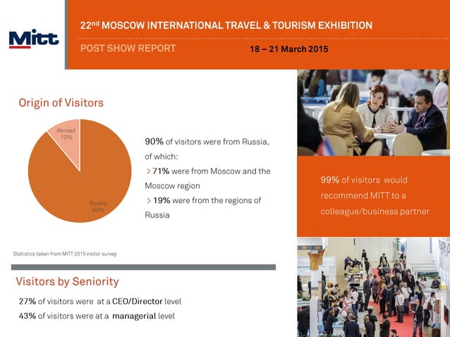 MITT 2015 Travel Exhibition in Russia | PPT