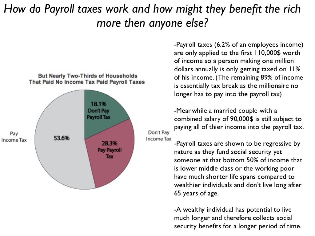 How Do Payroll Taxes Work How Do Payroll Taxes Work