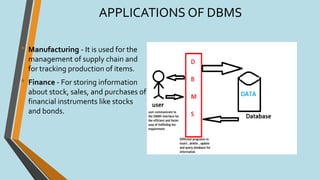 DBMS - Database Management System | PPTX