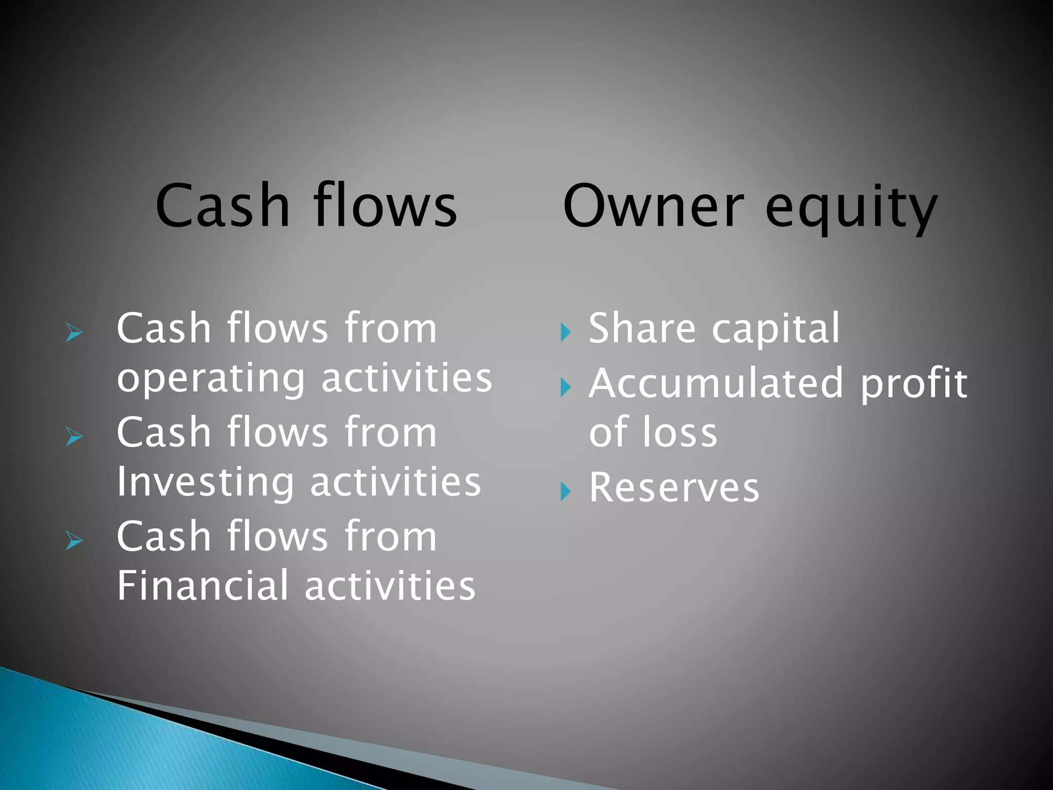 Elements of financial statement | PPTX