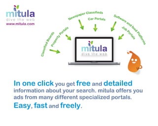 mitula users presentation | PDF