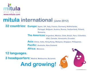 mitula users presentation | PDF