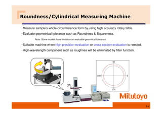Mitutoyo presentation Jan 2019hhhhhhhh.pdf