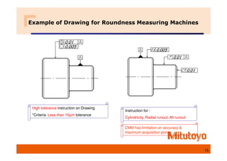 Mitutoyo presentation Jan 2019hhhhhhhh.pdf