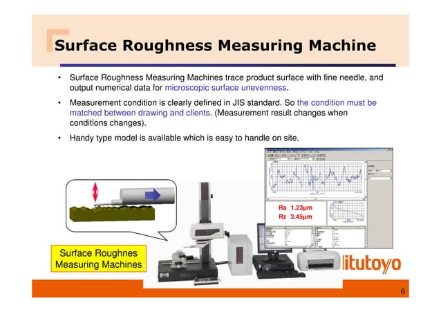 Mitutoyo presentation Jan 2019hhhhhhhh.pdf | 3-D Graphics | Computer Software and Applications