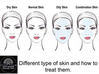 Skin types and How to treat them. | PPT