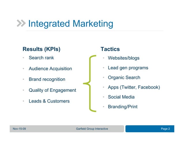 MITX: User Experience Techniques | PDF