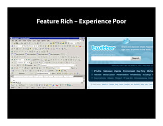 MITX: User Experience Techniques | PDF