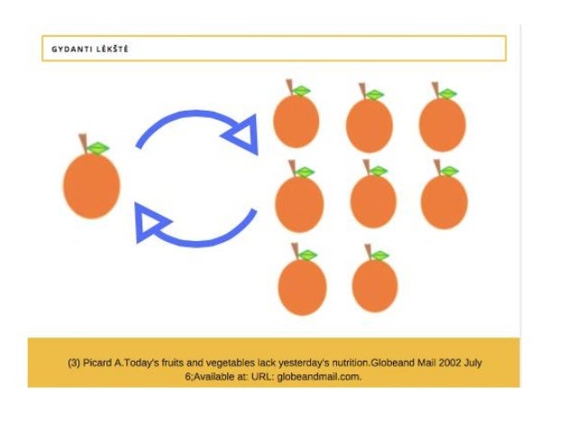 Mityba sergant išsėtine skleroze