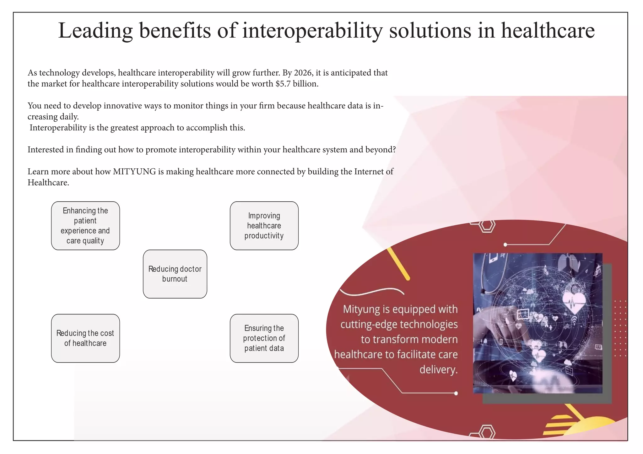 Healthcare Interoperability: The Key to Leveraging Health Tech | PPT