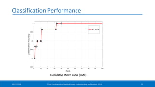 Volumetric Texture Analysis Based on Three-Dimensional Gaussian Markov Random Fields | PPTX