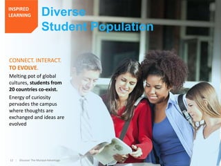 DISCOVER THE MANIPAL ADVANTAGE - MIU, Malaysia | PPT