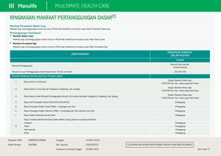 MIUHC EMERALD IKUT MNFAAT TAMBAHAN.pdf