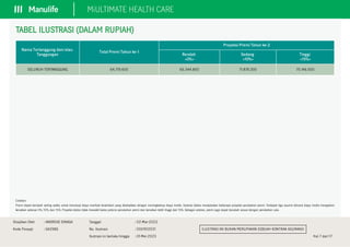 MIUHC EMERALD IKUT MNFAAT TAMBAHAN.pdf
