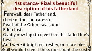 MiUltimoAdios( My Last Farewell by Dr. Jose Rizal)PPT.pptx