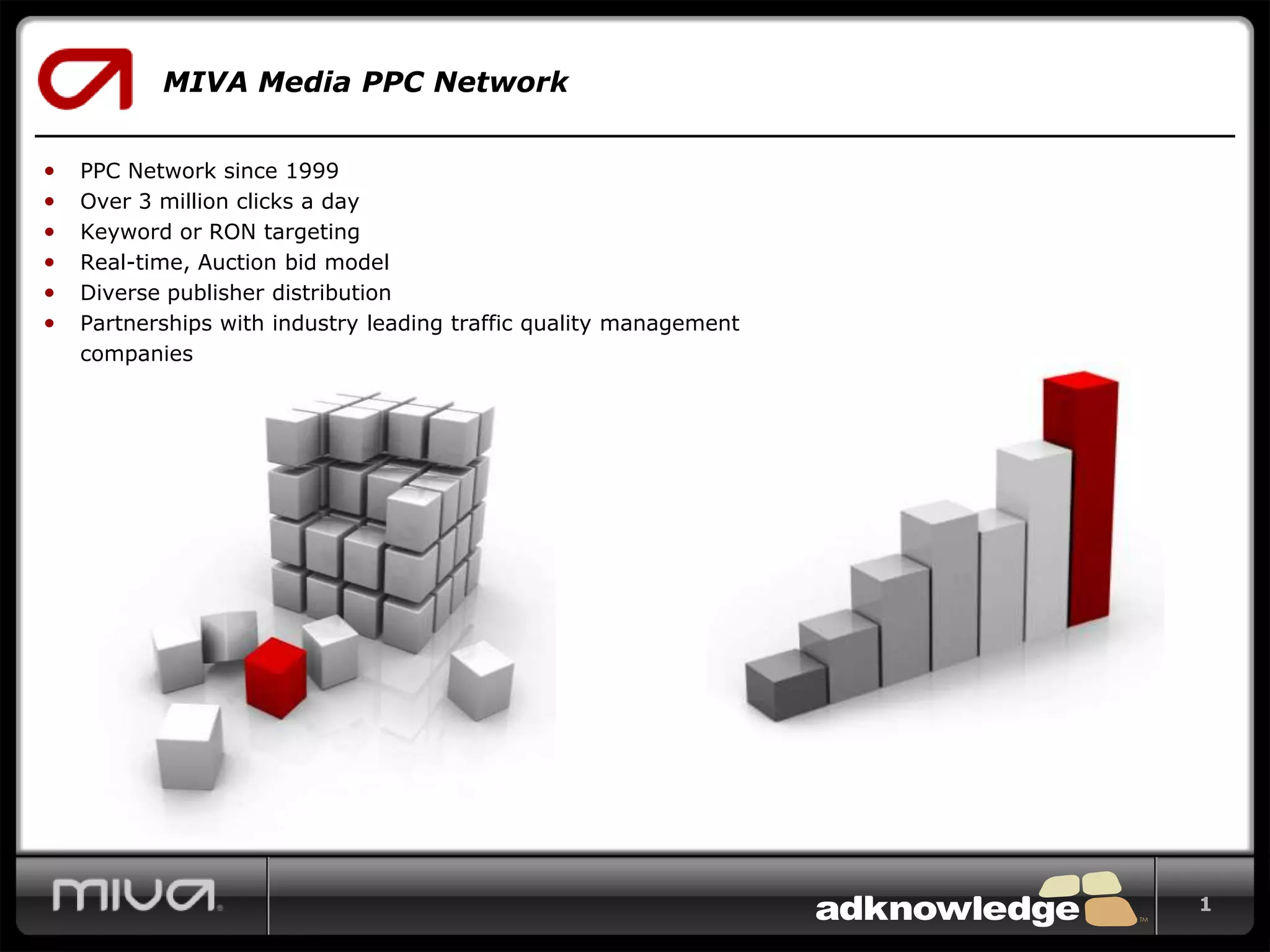 MIVA CPC Ad Network | PPTX
