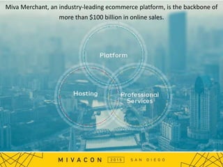 Miva merchant enterprise – connecting the back office | PPT